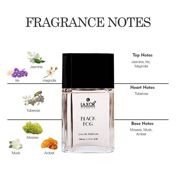 Perfume Black Fog – CMS BeautyMart